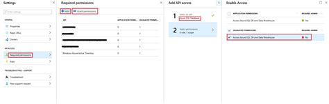 Azure Rest Api Authentication Using C Stack Overflow