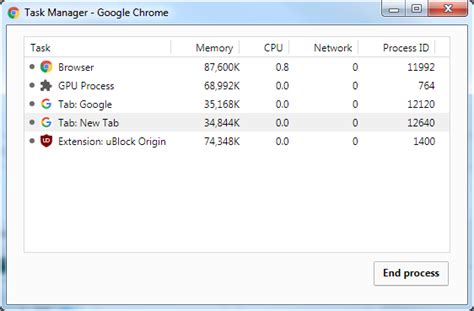 11 More Hidden Chrome Features That You Probably Didnt Know About