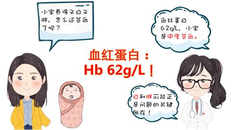 图文详情