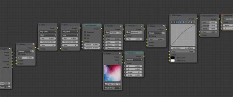 Behind The Scenes Inside Your Camera BlenderNation