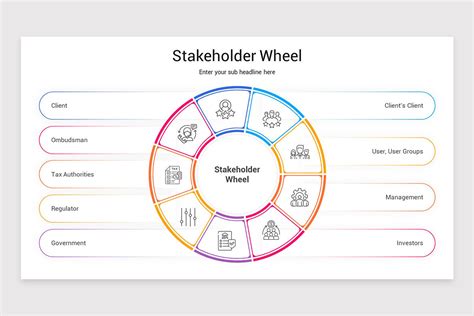 Stakeholder Wheel Presentation Keynote Template Nulivo Market