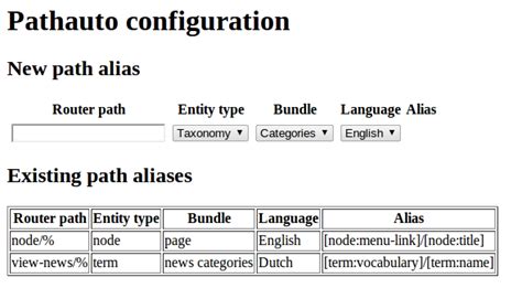 Pathauto Should Work With All Entity Types 1330546