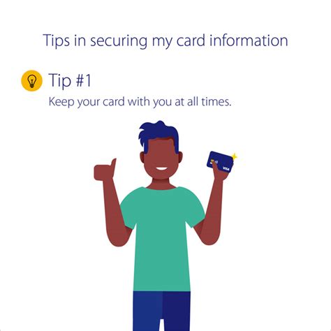 Visa Security Secure Payment Visa