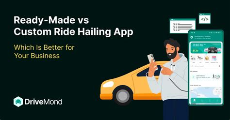 Ready Made Vs Custom Ride Hailing App Complete Comparison Guide