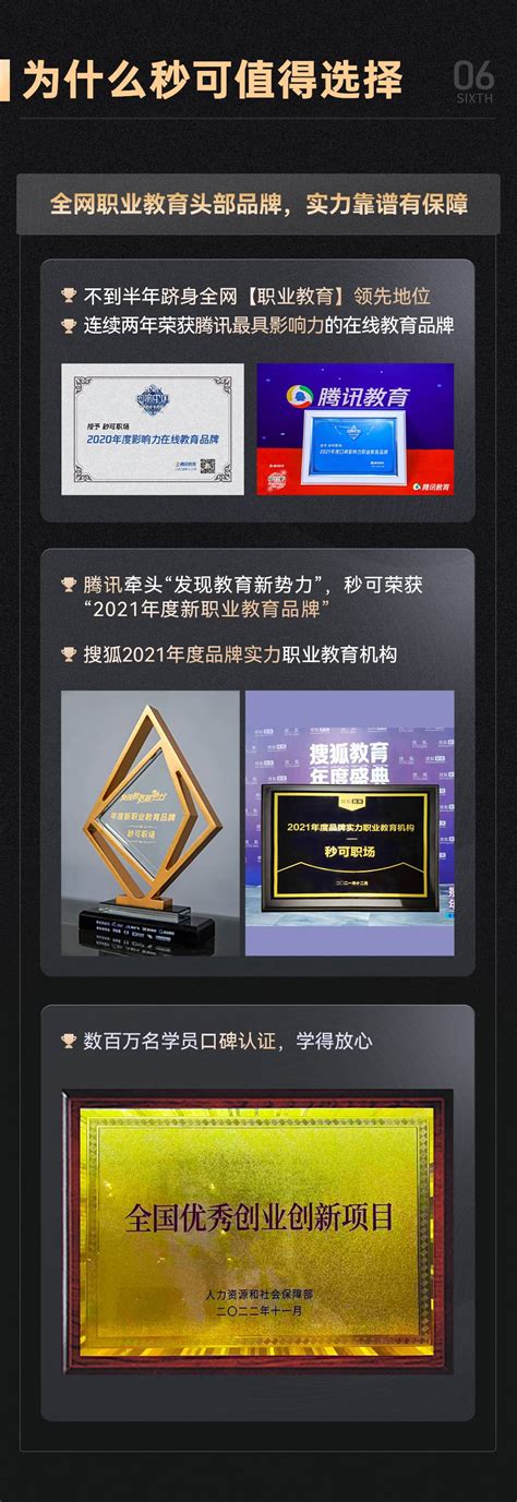 Ai全栈应用 人工智能提示工程师 秒可职场