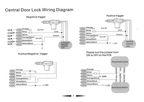 Diagram Mongoose Central Locking Wiring Diagram Mydiagramonline