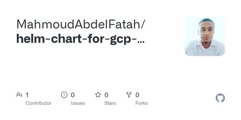 Github Mahmoudabdelfatahhelm Chart For Gcp Terraform Project