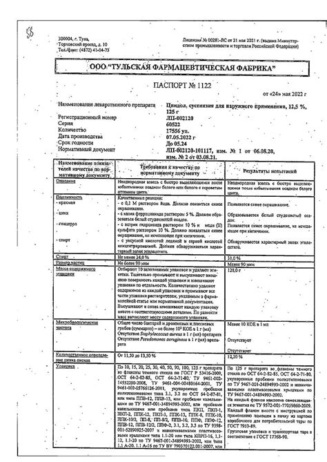 Cindol 12 5 Suspension 125 G Buy Online