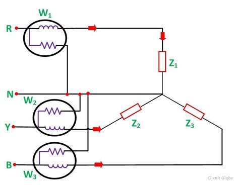 Measurement Of Three Phase Power Three Wattmeter Method Circuit Globe