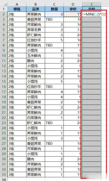 说说excel Min Max函数,那些鲜为人知的用法 说说excel Min Max函数,那些鲜为人知的用法