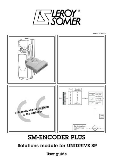 PDF SM Encoder Plus Iss3 Leroy Somer Figure 3 1 SM Encoder Plus 3