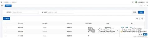 开源啦！！！springbootvue3 自研工作流引擎管理系统，有点颜值！ 知乎