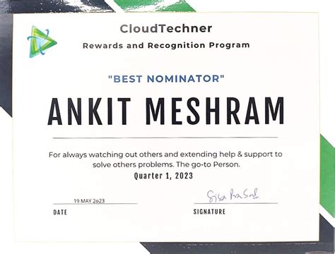 Ankit Meshram On Linkedin Bestnominator Rewardsandrecognitions Achievementunlocked Teamsuccess