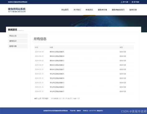 基于springboot健身房网站管理系统设计与实现 Csdn博客