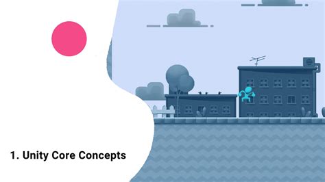 Unity Core Concepts Unity Learn