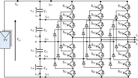 Structure Of The Npc Five Level Inverter Download Scientific Diagram