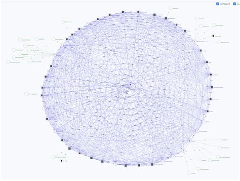 Turning Zigbee Switches On Off Via Automation Doesnt Always Happen Zigbee Home Assistant