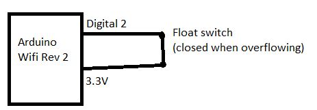 Pinging IFTTT With Arduino Wifi Rev 2 Using If Statements General