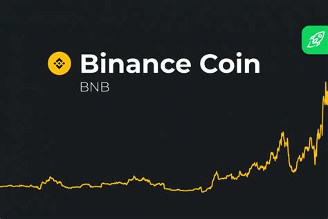 Bnb Binance Coin Price Prediction 2022 2023 2024 2025 2031