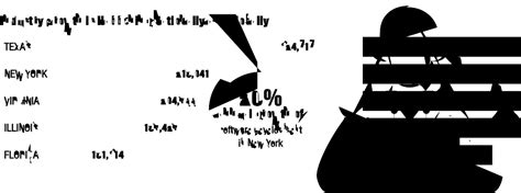 Why Do You Need An Ms In Software Development Yu Global