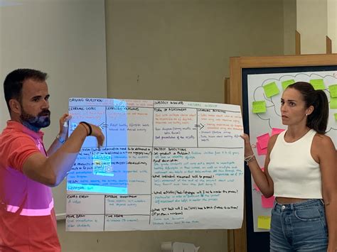 Discovering The Inspiring World Of Project Based Learning