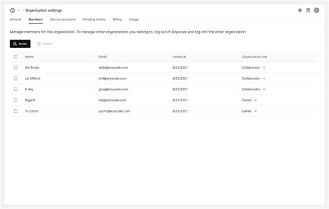 Get Started For Admins Anyscale Docs