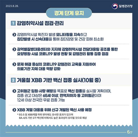 코로나19 완전한 일상으로 ‘한 걸음 더 카드뉴스 홍보자료 알림·자료 질병관리청