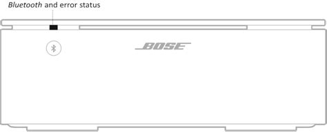Bose Music Amplifier Speaker Amp With Bluetooth And Wi Fi Manual
