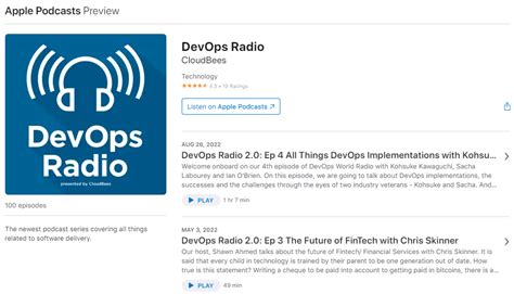 21 DevOps Podcasts That Are Must Listens For 2024