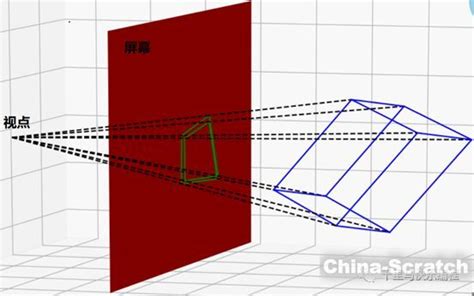 用scratch做一个3d引擎 Scratch少儿编程网