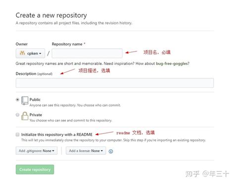 Git提交输入账号和密码github 本地项目提交至githubweixin39789042的博客 Csdn博客