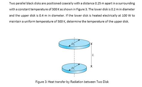 Solved Two Parallel Black Disks Are Positioned Coaxially