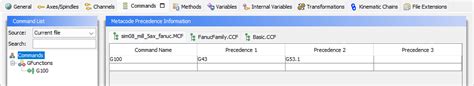 nx cse python questions subprogram wait calling existing metacodes