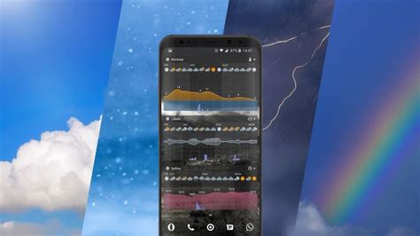 Android Widgets Der Ultimative Leitfaden Zu Den Besten Widgets Zum