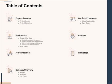 Magento Web Design Proposal Powerpoint Presentation Slides Presentation Graphics