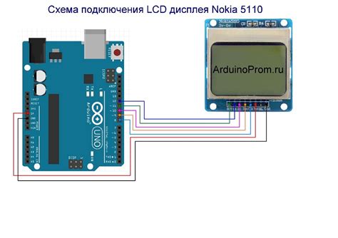 Как подключить дисплей Nokia 5110 к Arduino