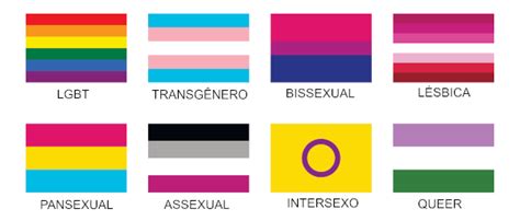 Lgbtqia Significado Importância Símbolos Brasil Escola