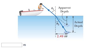 Solved Refraction Causes Objects Submerged In Water To Chegg