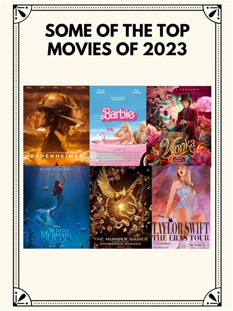 Top Movies In 2023 60 Photos Moonagedaydreamfilm