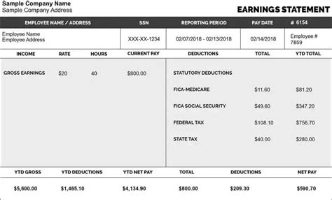 Free Pay Stub Template With Calculator No Watermark Download Sample