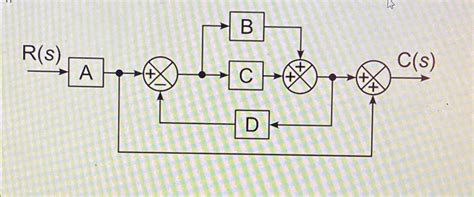 solved reduce each of the following block diagrams to a
