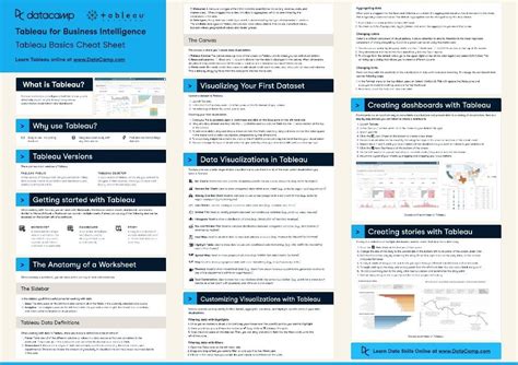 Shikha Pathak On Linkedin Dataandanalytics Datanalyst