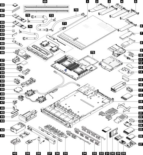 รายการอะไหล่ Sr645 V3 Lenovo Docs