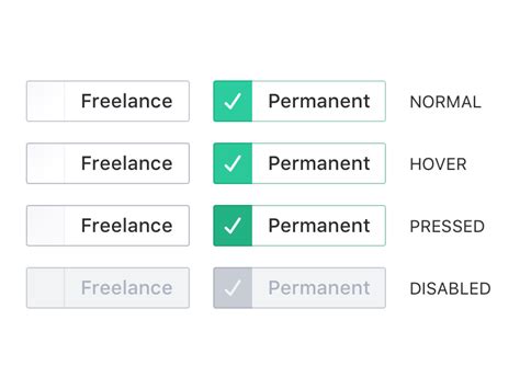 How To Lift Your Ux Out Of The Ordinary With Micro Interactions — Sitepoint