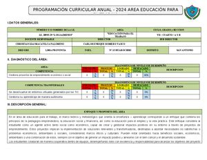 Infografía CNEB I N F O GRA F I A CNEB DOCENTE VALDEZ ASTO JOSE