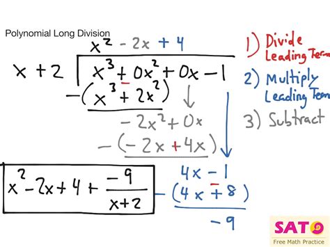 How To Do Polynomial Long Division