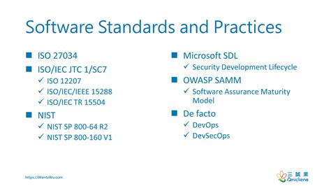 Software Standards And Practices By Wentz Wu Issap Issep Issmp Cissp Ccsp Csslp Cgrc Sscp