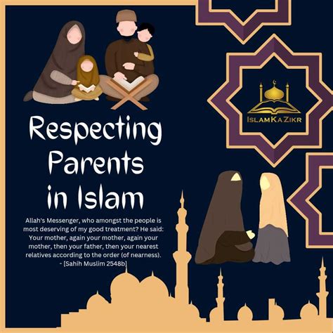 Respecting Parents In Islam In The Light Of Quran Hadith