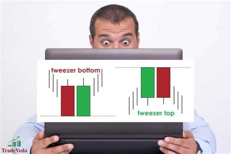 the tweezer top and tweezer bottom patterns are a type of reversal
