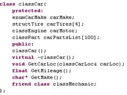 Difference Between Class And Structure In C Class Vs Structure In C
